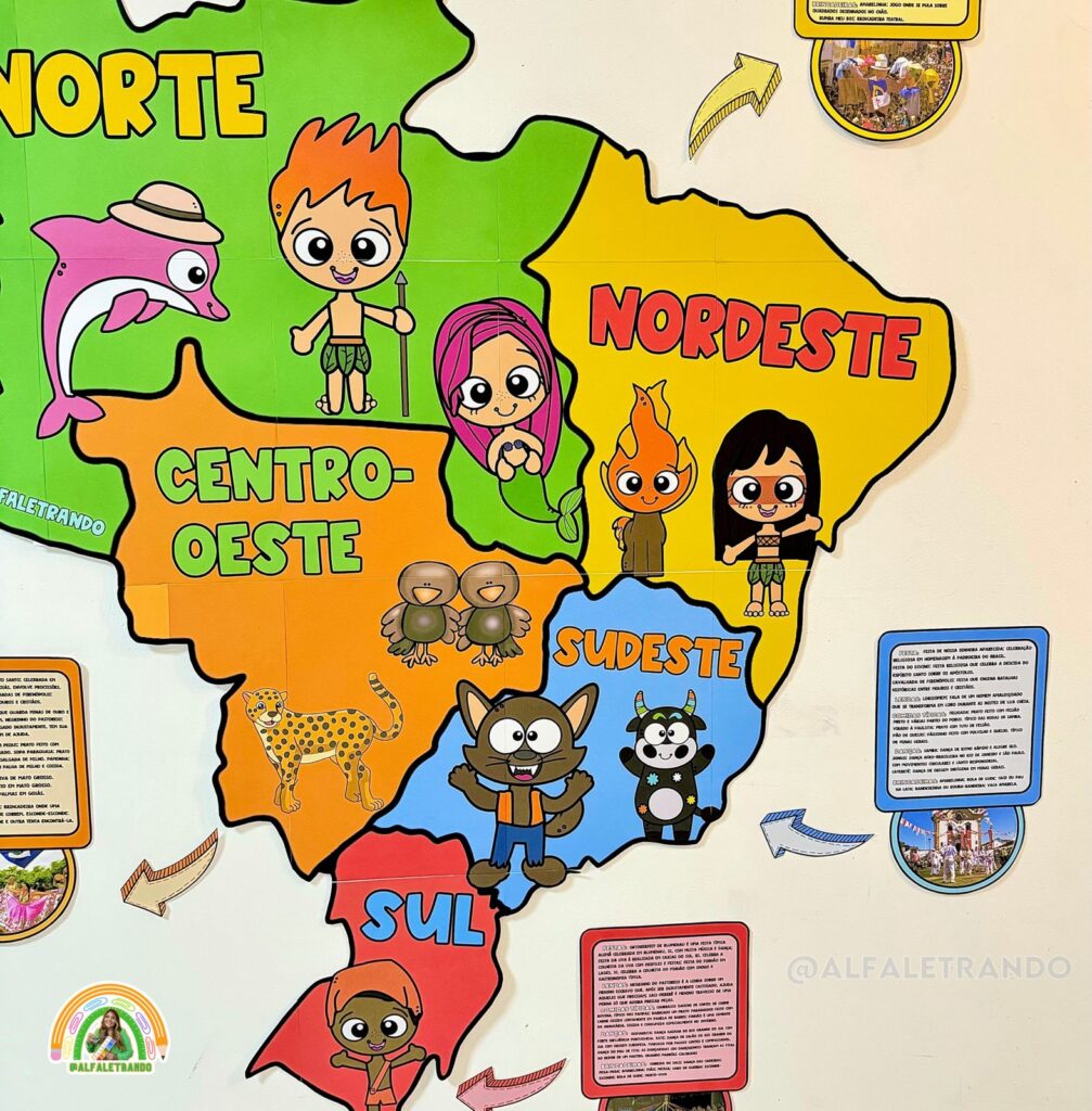 Painel Folclore alfaletrando - Lojinha Alfaletrando - Andressa Marchioti