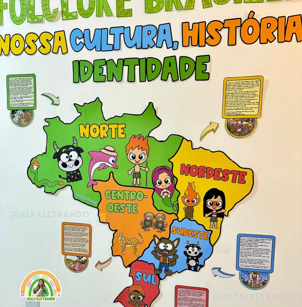 Painel mapa do folclore brasileiro - Lojinha Alfaletrando - Andressa ...